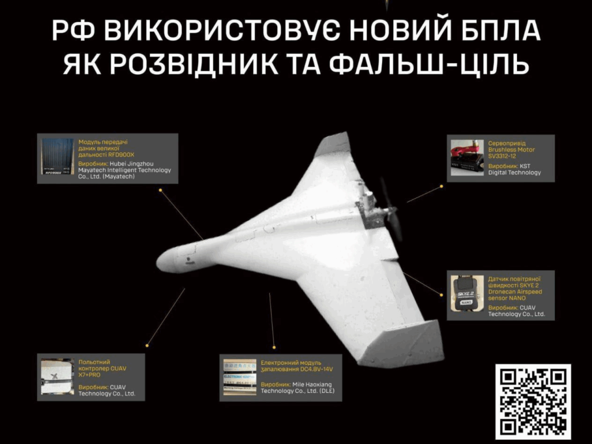 Ukraine Uncovers Russian Decoy Drone Built Entirely with Chinese ...