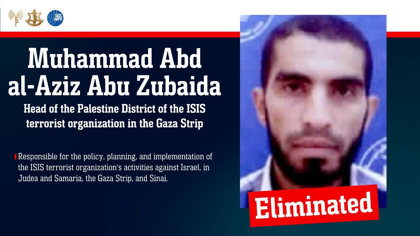 Israel Says it Killed Top ISIS Commander in Gaza Strike – SOFX