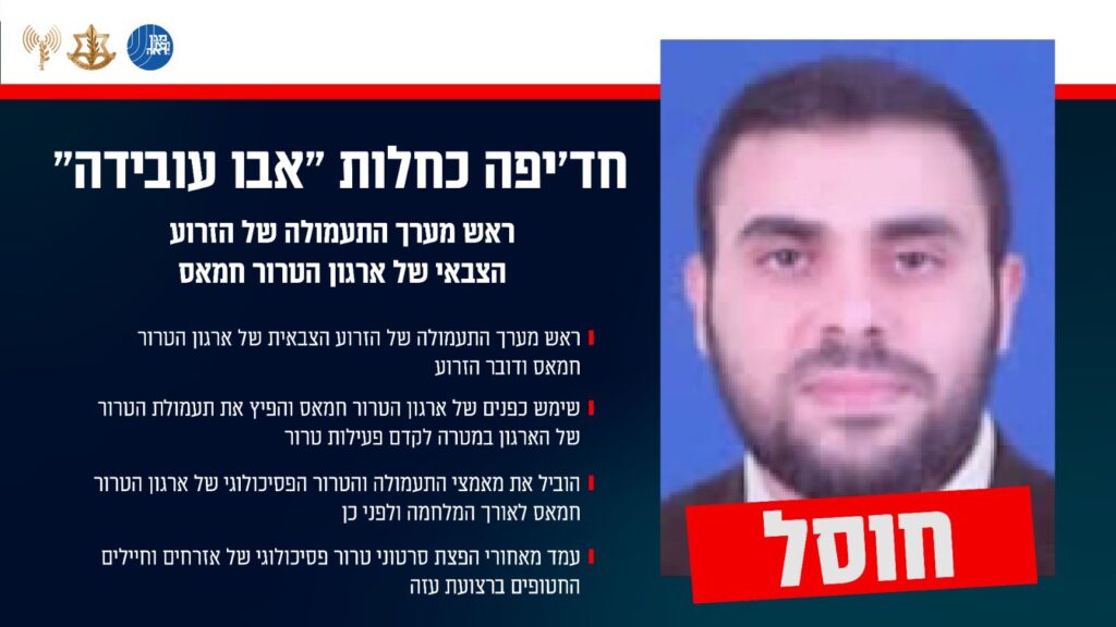 Israel Claims Death of Hamas Spokesman Abu Obeida in Gaza Strike – SOFX