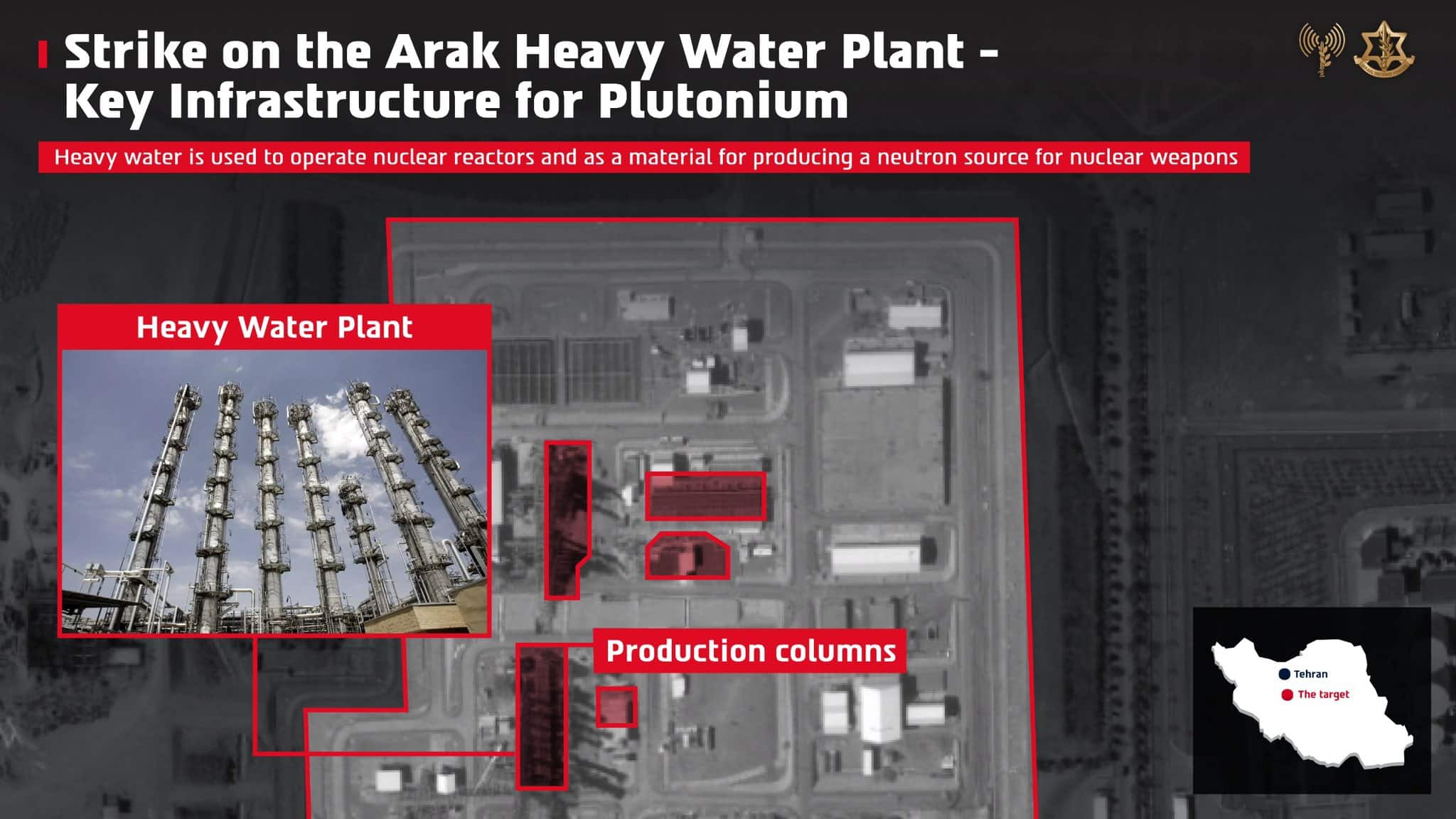 Israel strikes Iran's Arak heavy water reactor for second time – SOFX